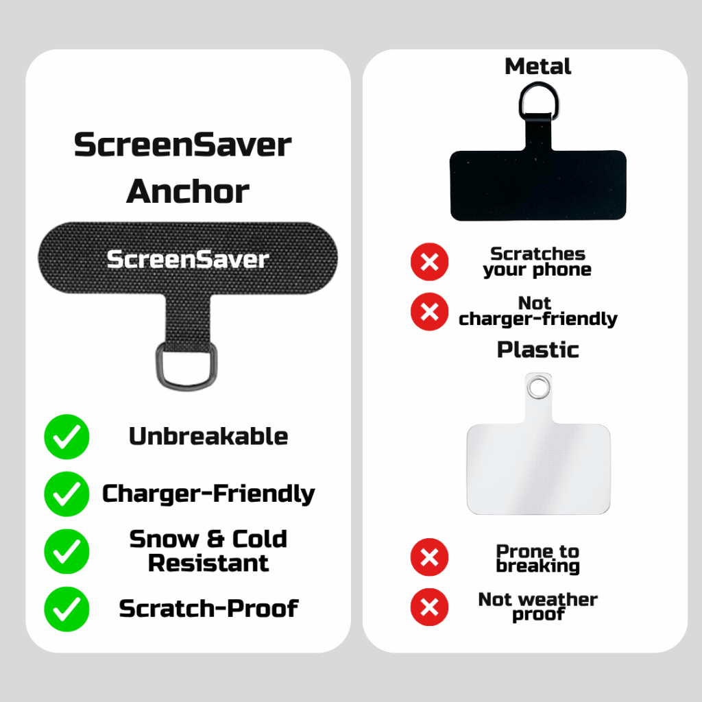 STFU ScreenSaver - Winter Sports Phone Fall Protection